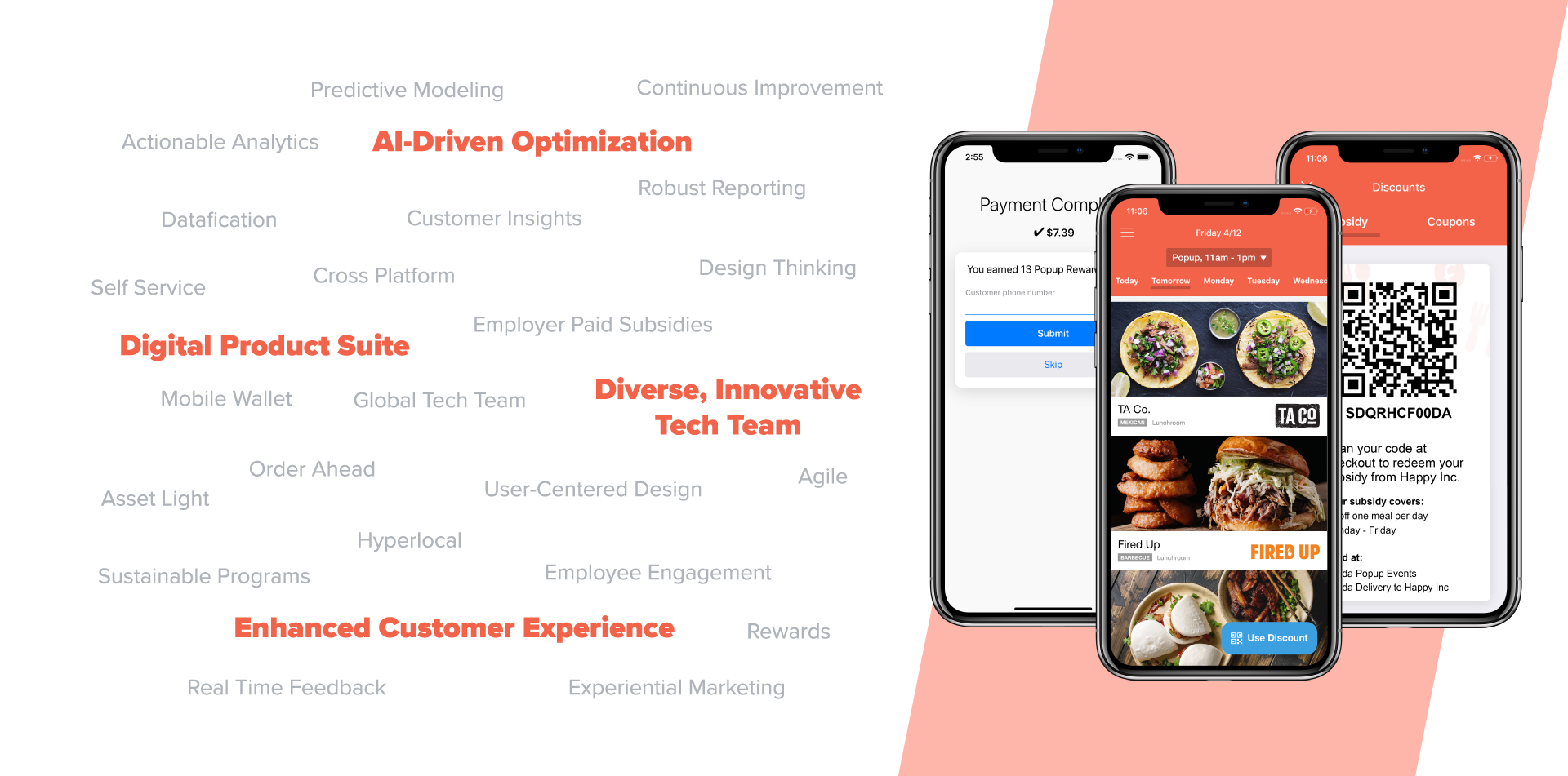 Fooda's Proprietary Technology